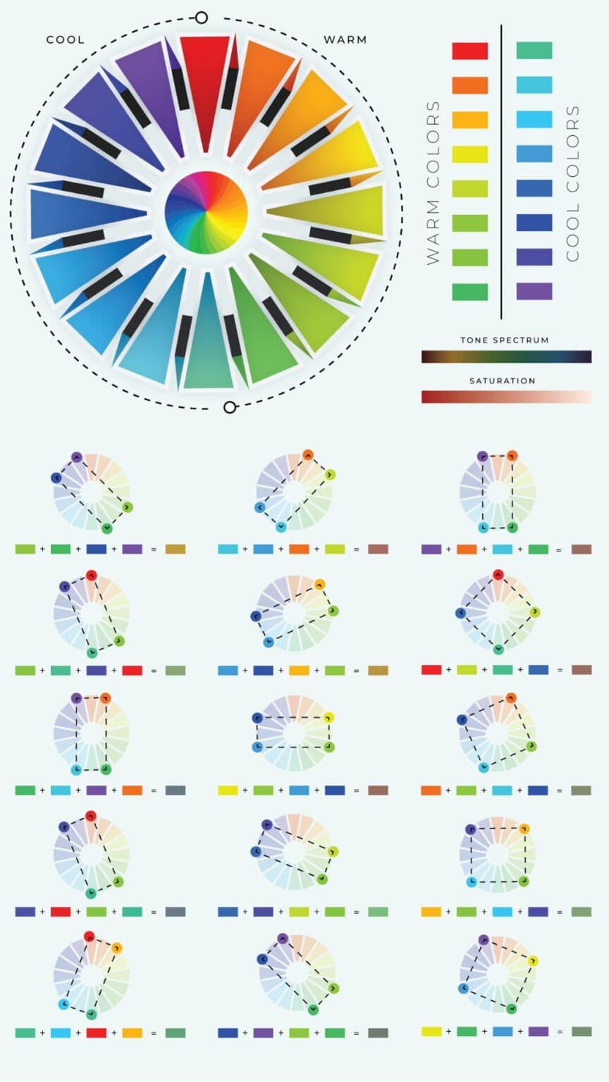 How to Find Your Style: Practical Tips to Define Your Look - Classic ...